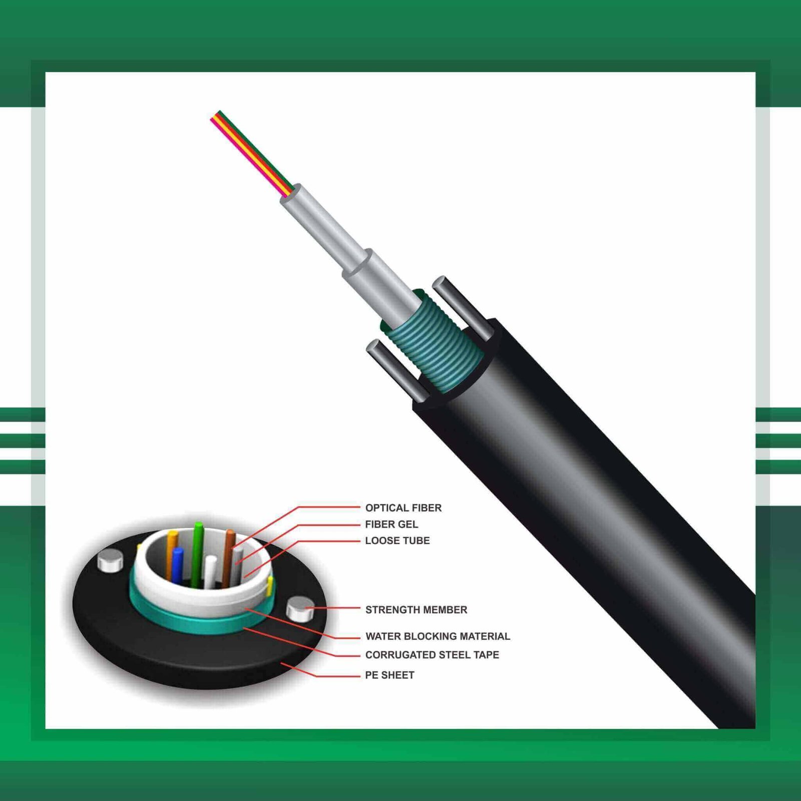 best 12 core G652D fiber cable Multi Core Single mode