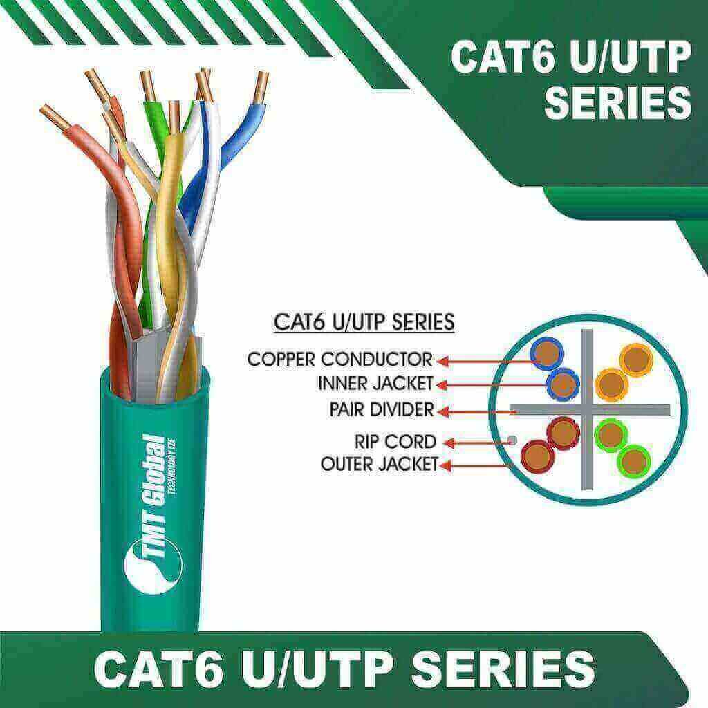 best cat six cable 23 awg 4 twisted pair UTP 305m-tmt saudi